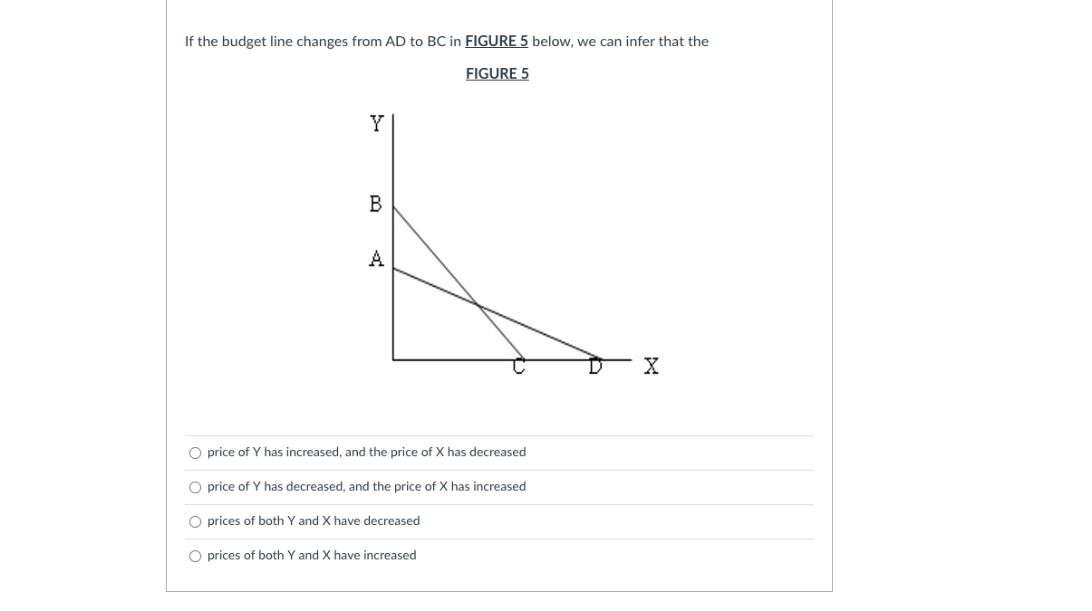 Solved If the budget line changes from AD to BC in FIGURE 5 | Chegg.com