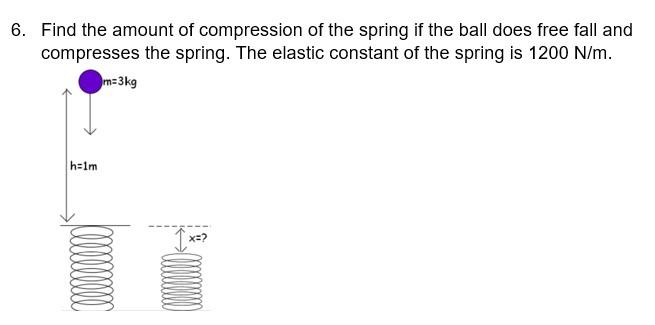 Solved 6. Find the amount of compression of the spring if | Chegg.com