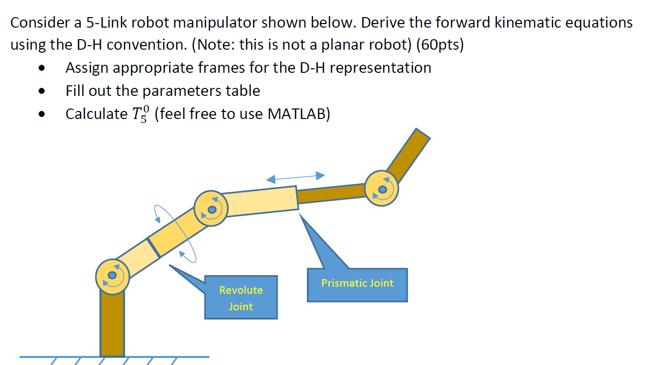 Use the ROBOTICS TOOLBOX in MATLAB and develop a | Chegg.com