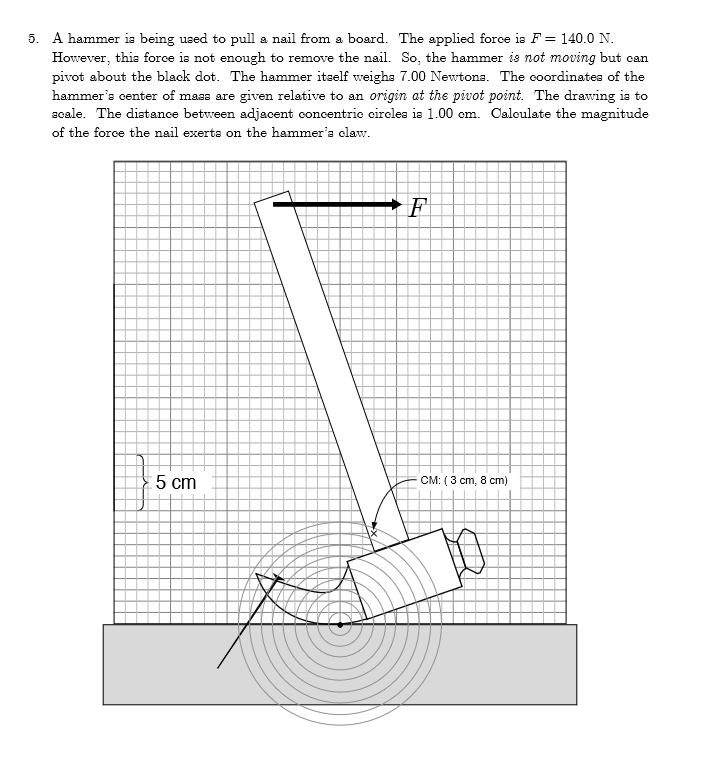 Solved A hammer is being used to pull a nail from a board. | Chegg.com