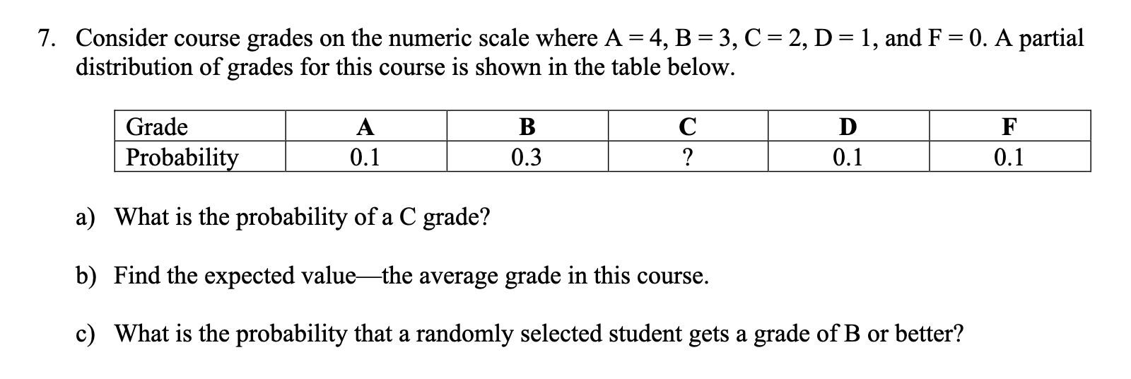 Solved 7. Consider course grades on the numeric scale where | Chegg.com