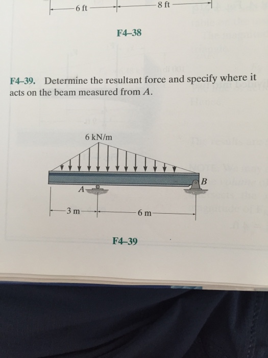 Solved Determine the resultant force and specify where it | Chegg.com