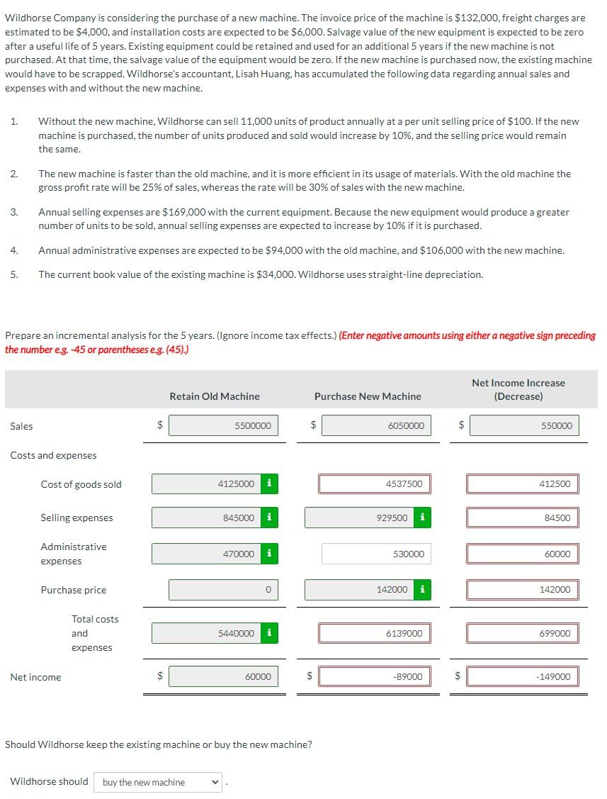 Solved Wildhorse Company is considering the purchase of a | Chegg.com