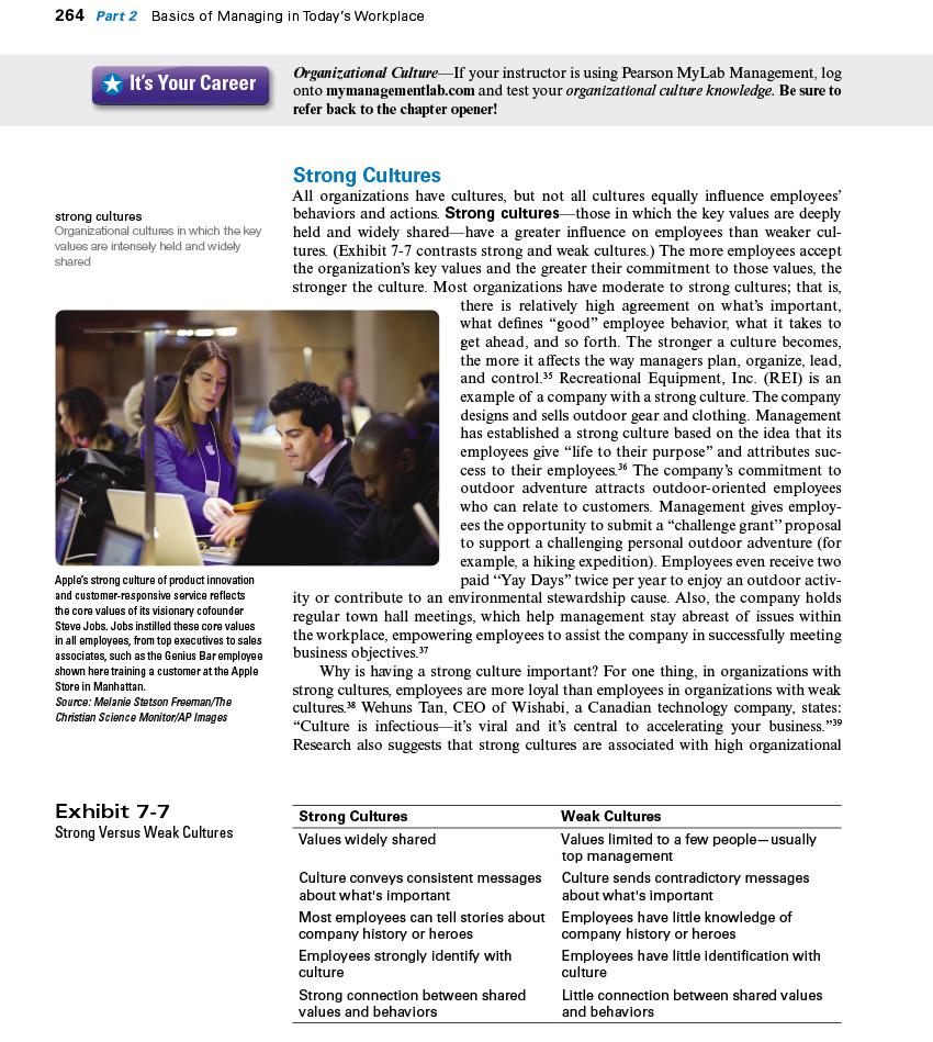 Solved Deliverable 3-Week 13 - 10% Choose one of the | Chegg.com