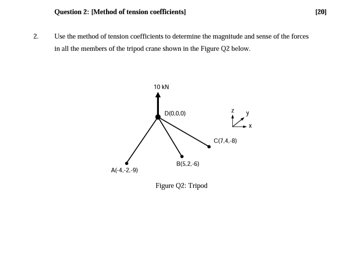 Solved Question 2: [Method of tension coefficients] [20] 2. | Chegg.com