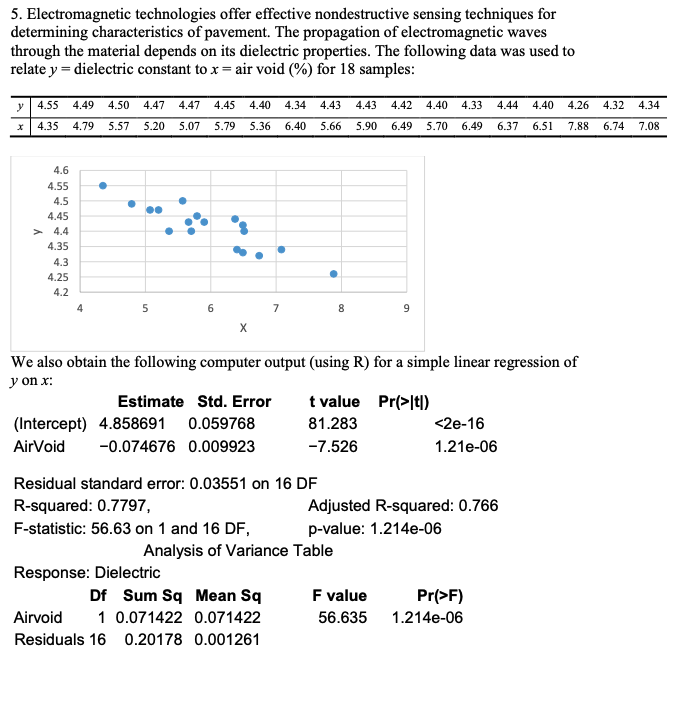 Solved Calculate the residuals corresponding to the first | Chegg.com