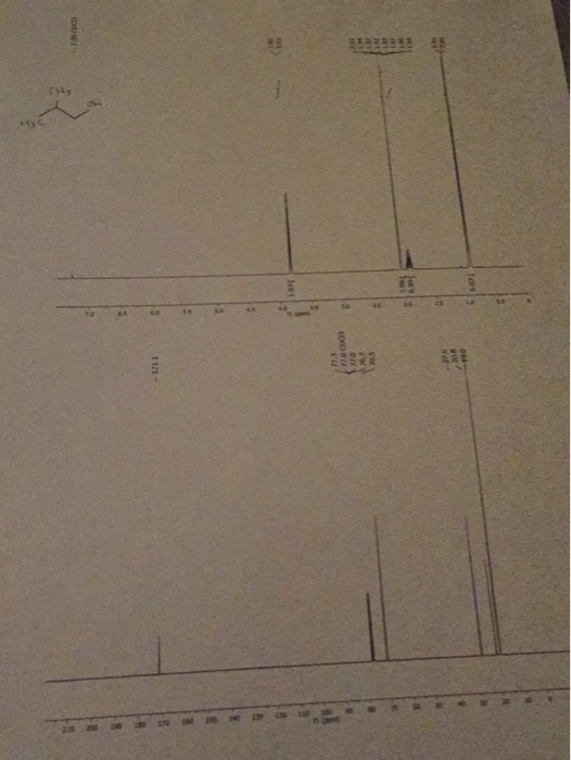 Solved label the structure and NMR spectra | Chegg.com