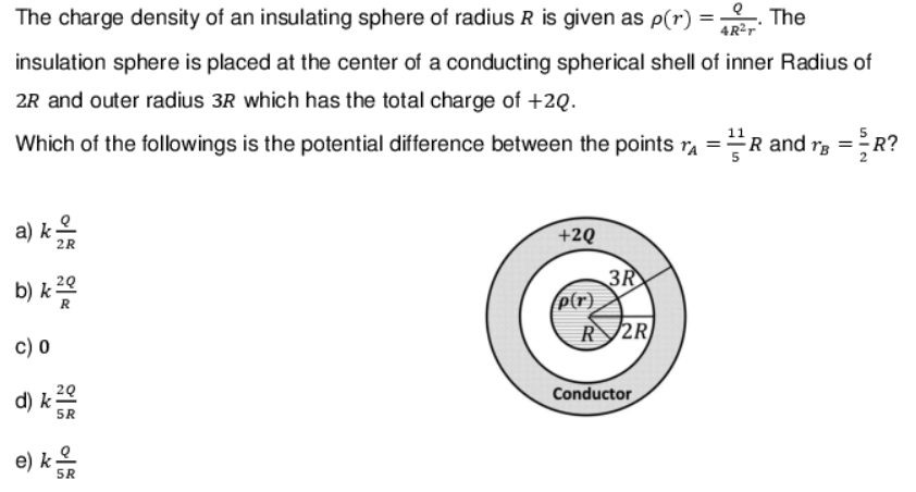 Solved The charge density of an insulating sphere of radius | Chegg.com