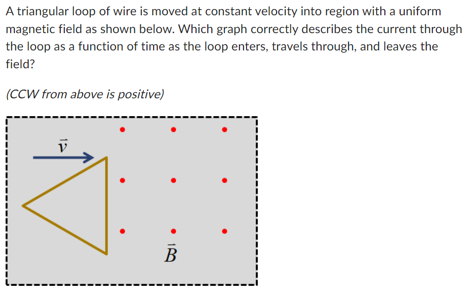 Solved A triangular loop of wire is moved at constant | Chegg.com
