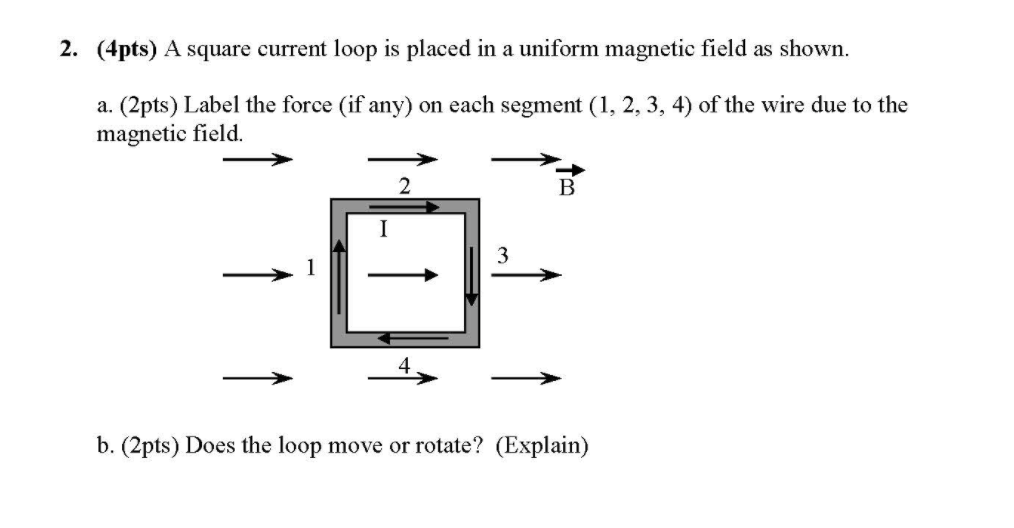 Solved 2. (4pts) A square current loop is placed in a | Chegg.com
