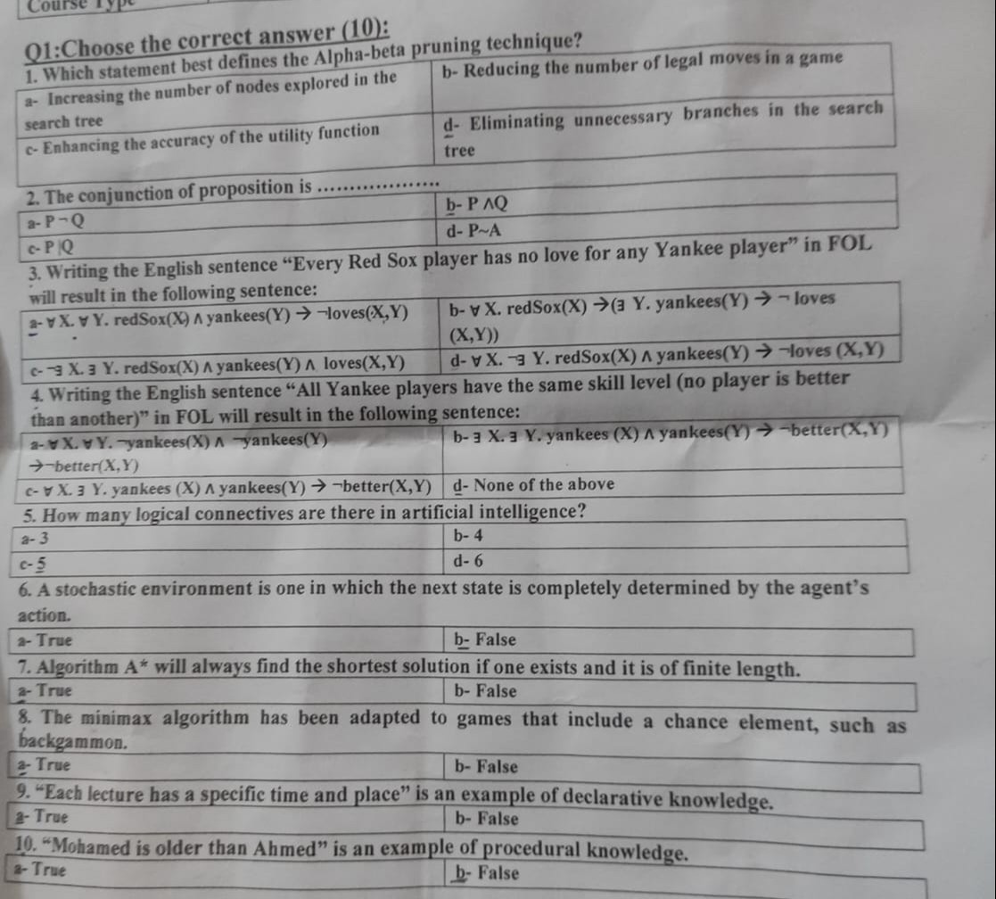 Solved I want to answer the questions shown in the picture | Chegg.com