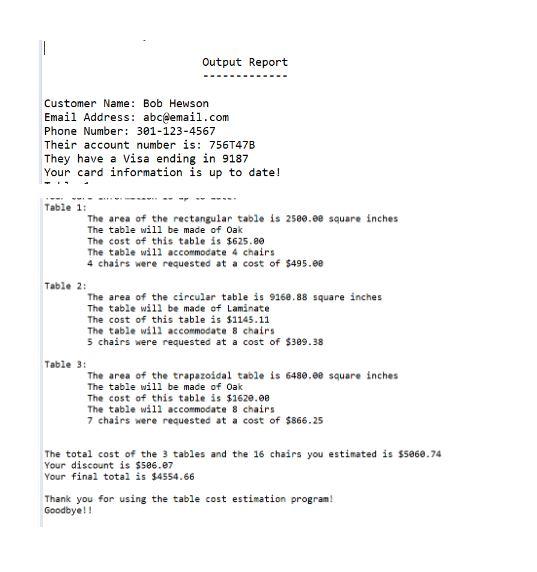 CMSY 166 Lab - Final Project For the next lab. you | Chegg.com