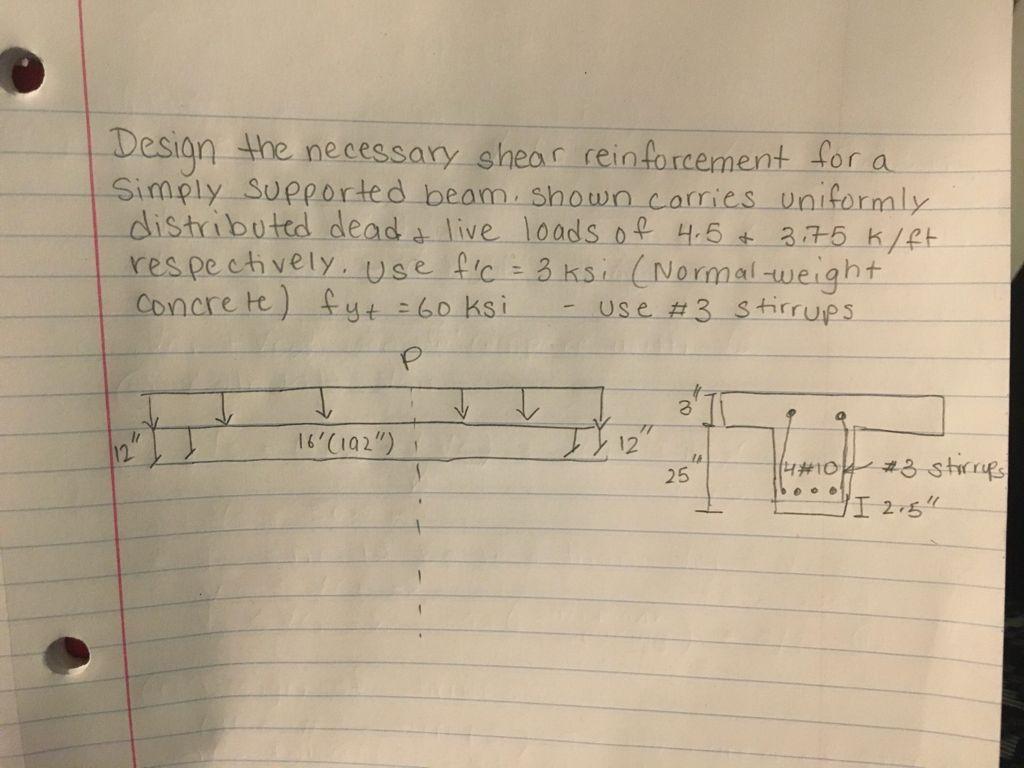 Solved Design the necessary shear reinforcement for a Simply | Chegg.com