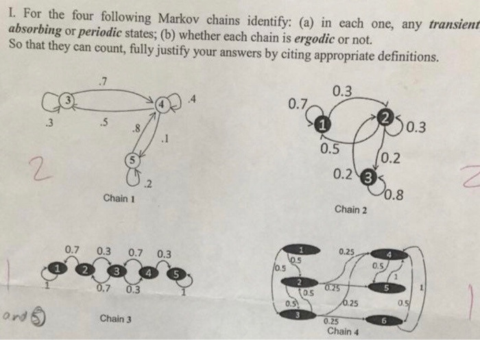 Solved L. For the four following Markov chains identify: (a) | Chegg.com