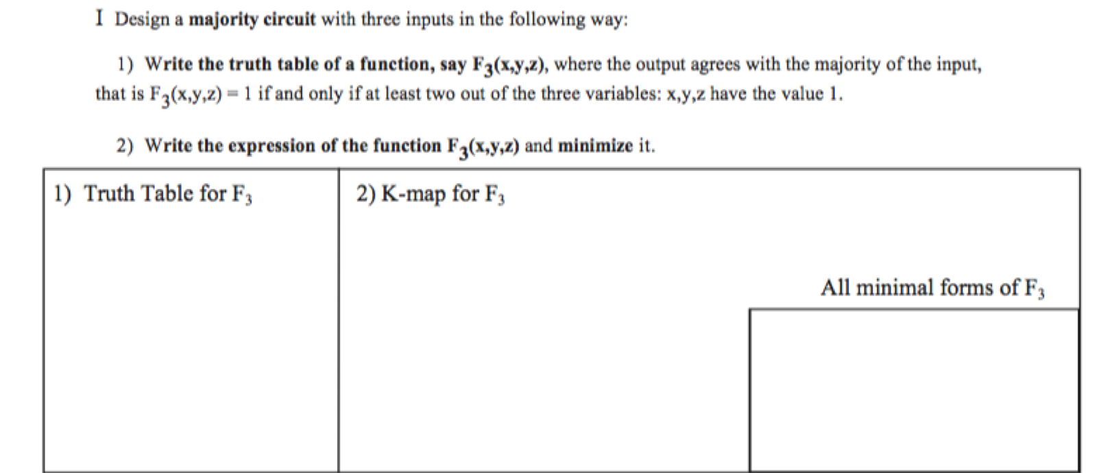 Solved I Design a majority circuit with three inputs in the | Chegg.com