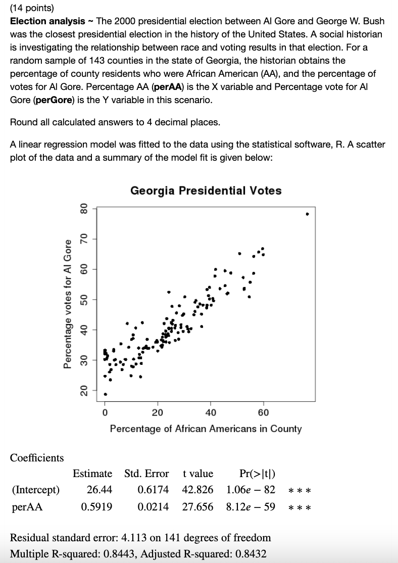Solved (14 points) Election analysis - The 2000 presidential | Chegg.com