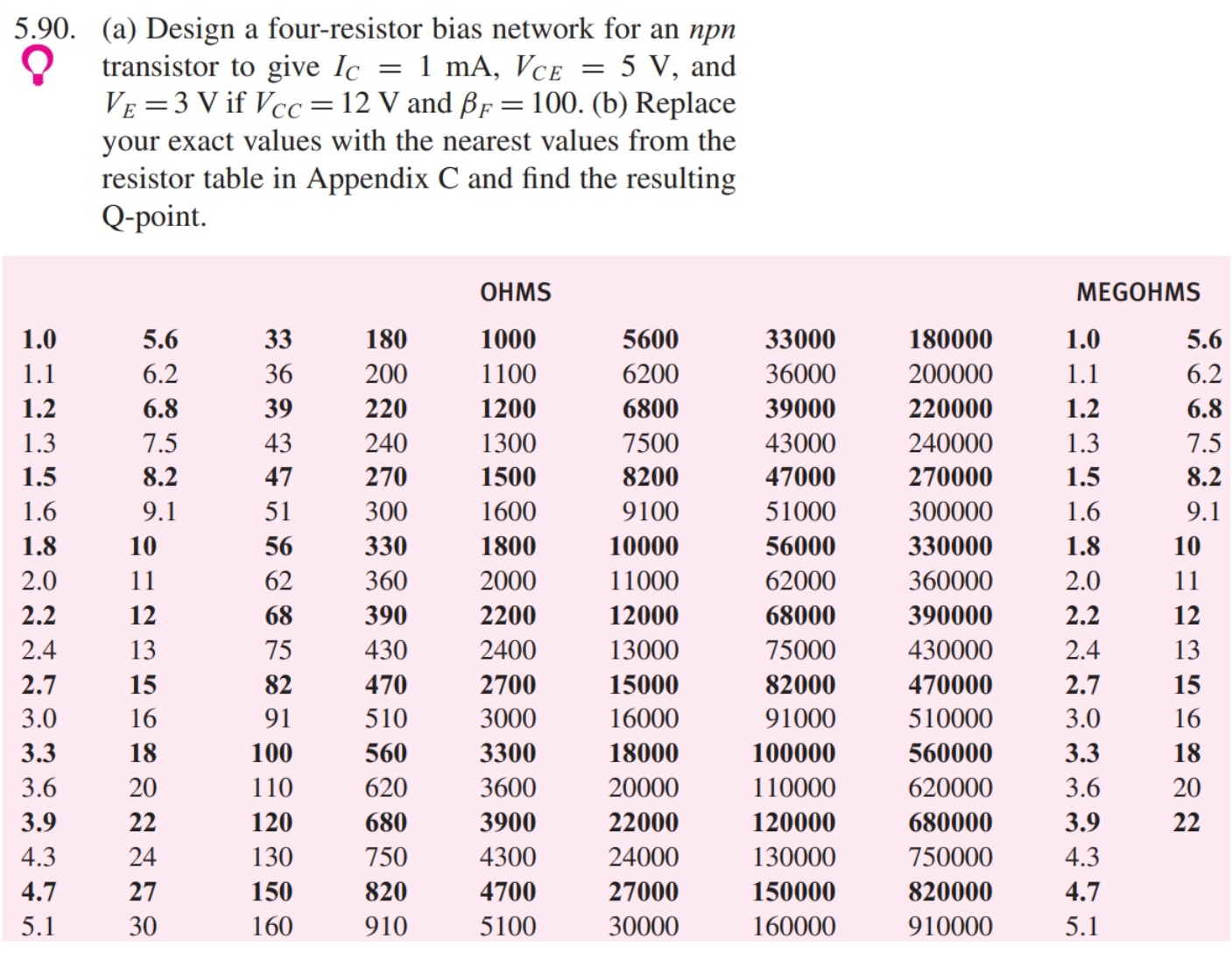 Solved 5.90. (a) ﻿Design a four-resistor bias network for | Chegg.com
