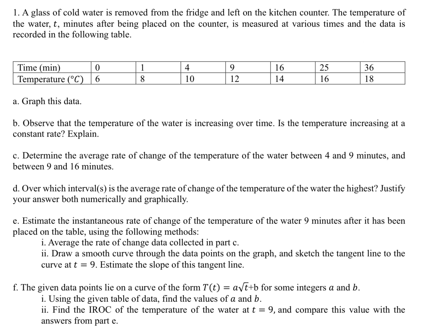 Solved This is the MCV4U question. Pls solve this in detail | Chegg.com
