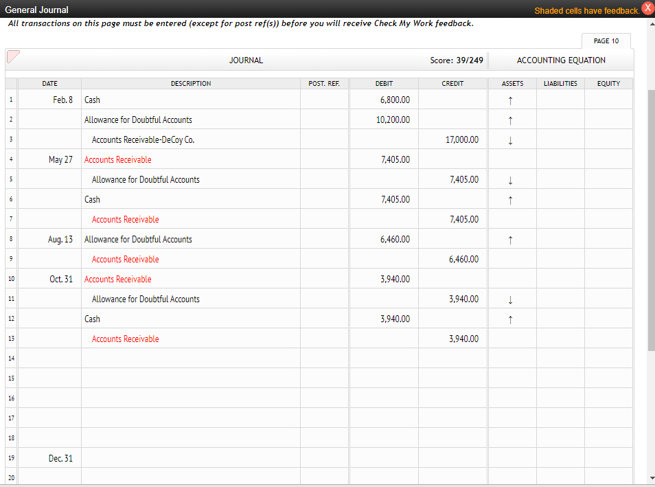 Solved The following transactions were completed by Irvine | Chegg.com