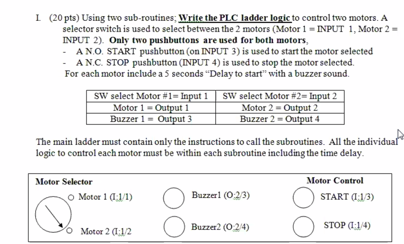 Solved I. (20 pts) Using two sub-routines, Write the PLC | Chegg.com