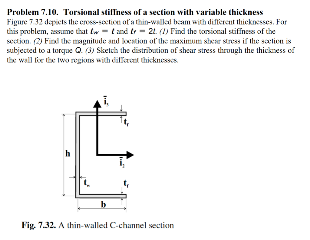 Solved Problem 7.10. Torsional stiffness of a section with | Chegg.com