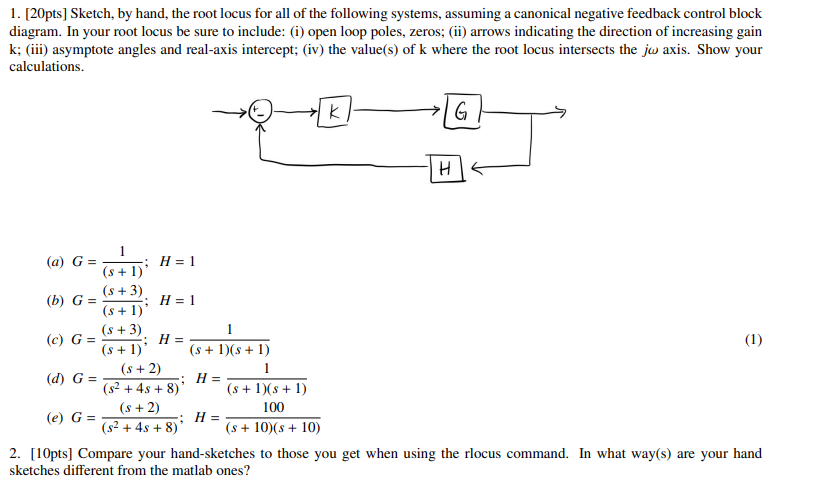 Solved 1. [20pts] Sketch, by hand, the root locus for all of | Chegg.com