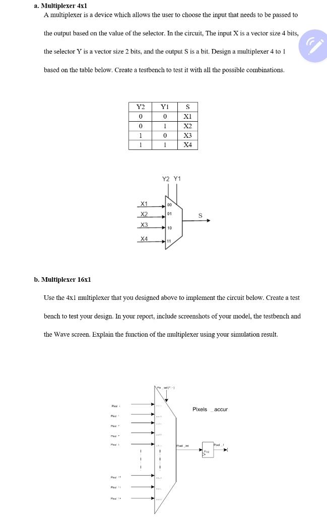 Solved a. Multiplexer 4×1 A multiplexer is a device which | Chegg.com