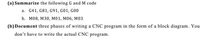 Solved (a) Summarize the following G and M code a. G41, G81, | Chegg.com