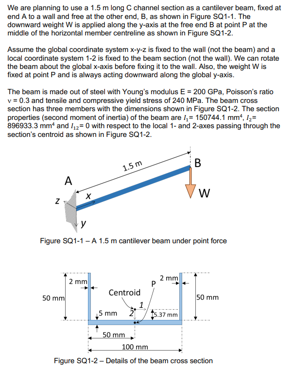 Solved We are planning to use a 1.5 m long C channel section | Chegg.com