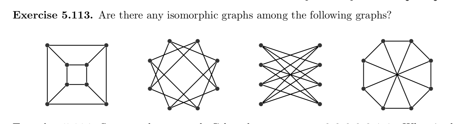 Solved Exercise 5.113. Are there any isomorphic graphs among | Chegg.com