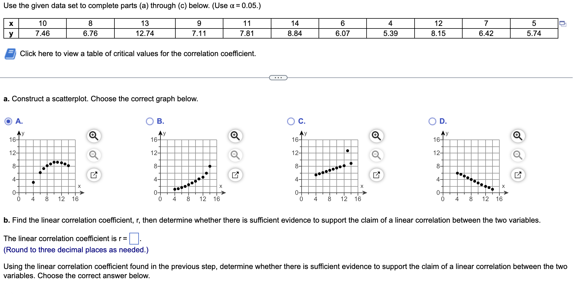 Solved Use the given data set to complete parts (a) through | Chegg.com