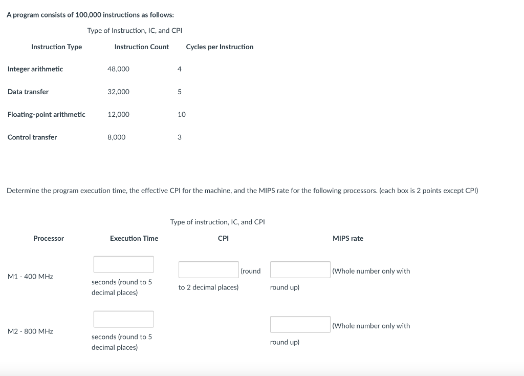 Solved A program consists of 100,000 instructions as | Chegg.com