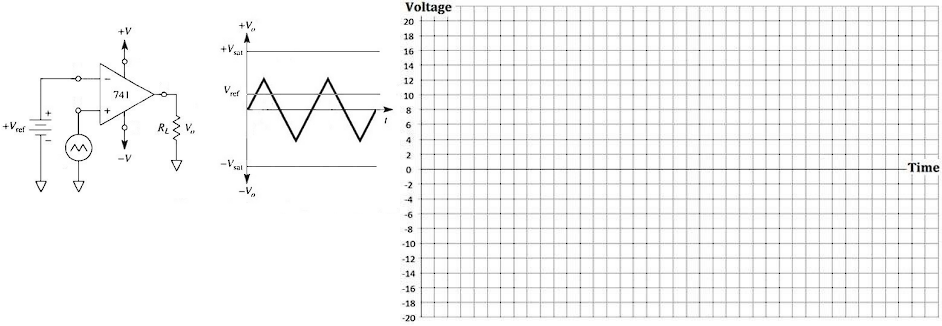 Solved FOR EACH OF THE FOLLOWING QUESTIONS USE THE GRAPHING | Chegg.com