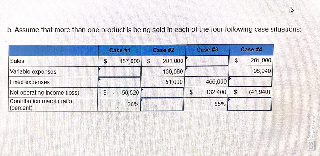 Solved Exercise 4-13 Missing Data; Basic CVP Concepts | Chegg.com