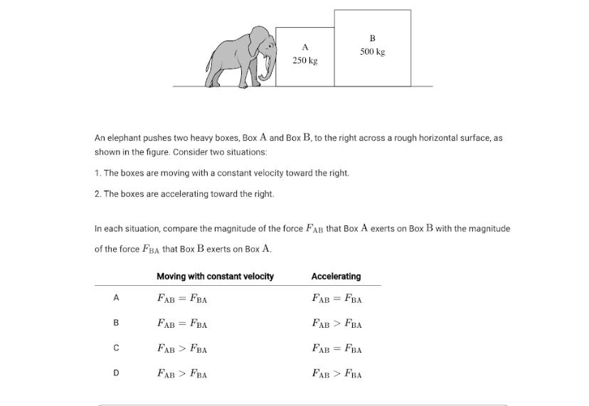 [Solved]: An elephant pushes two heavy boxes, Box A and Box