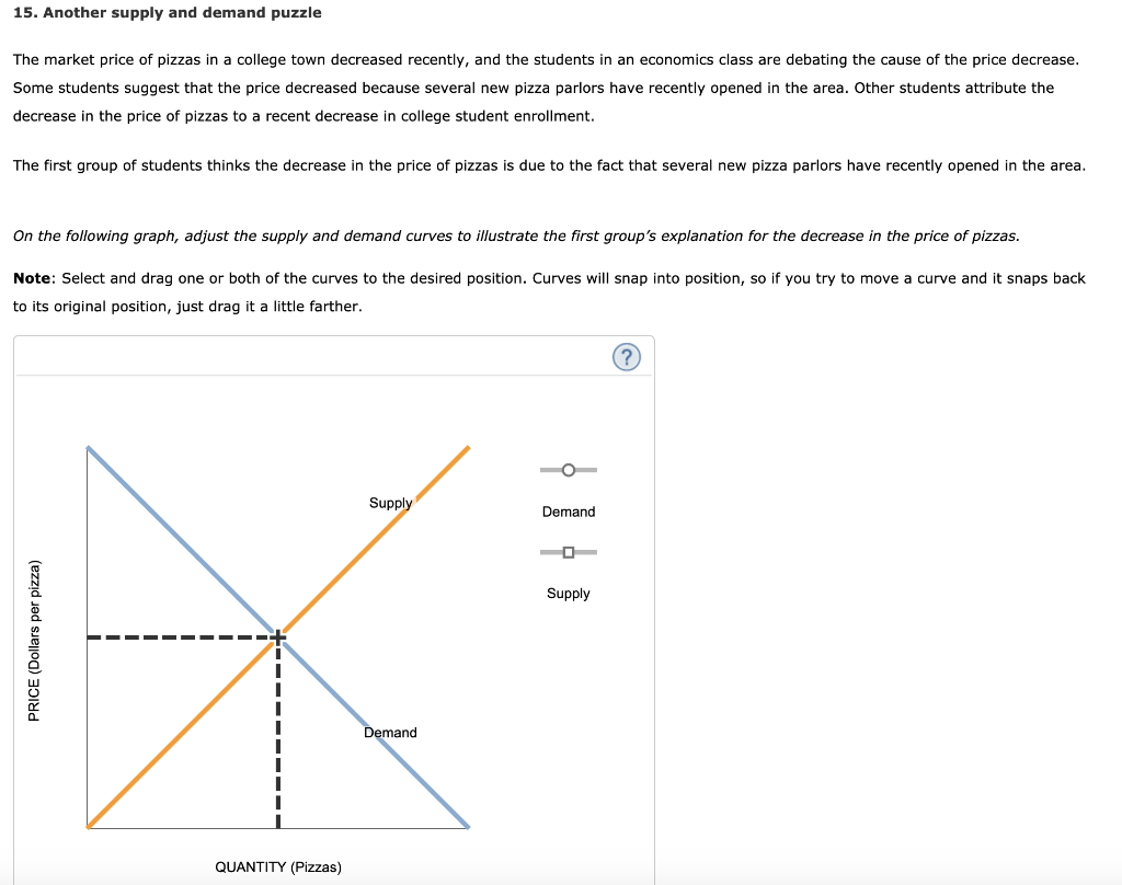 12. Market equilibrium and disequilibrium The | Chegg.com