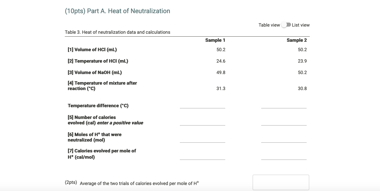 Solved (10pts) Part A. Heat of Neutralization Table view | Chegg.com