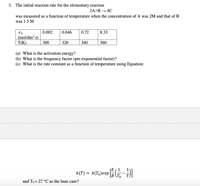 Solved The Initial Reaction Rate For The Elementary Reaction