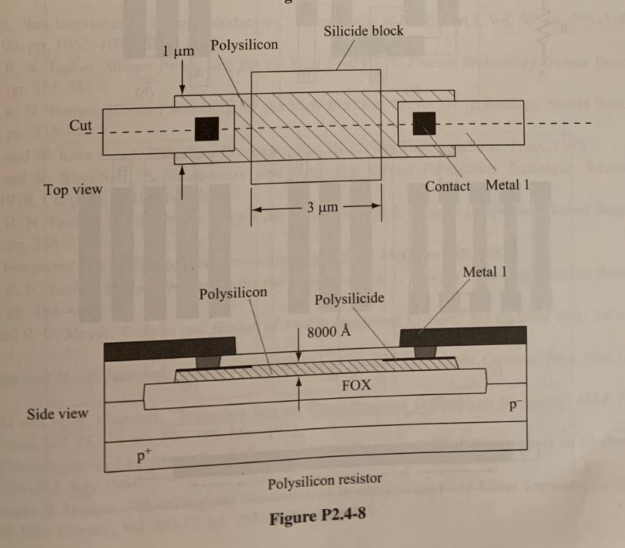 Solved 2.4-8. Given the polysilicon resistor in Fig. P2.4-8 | Chegg.com