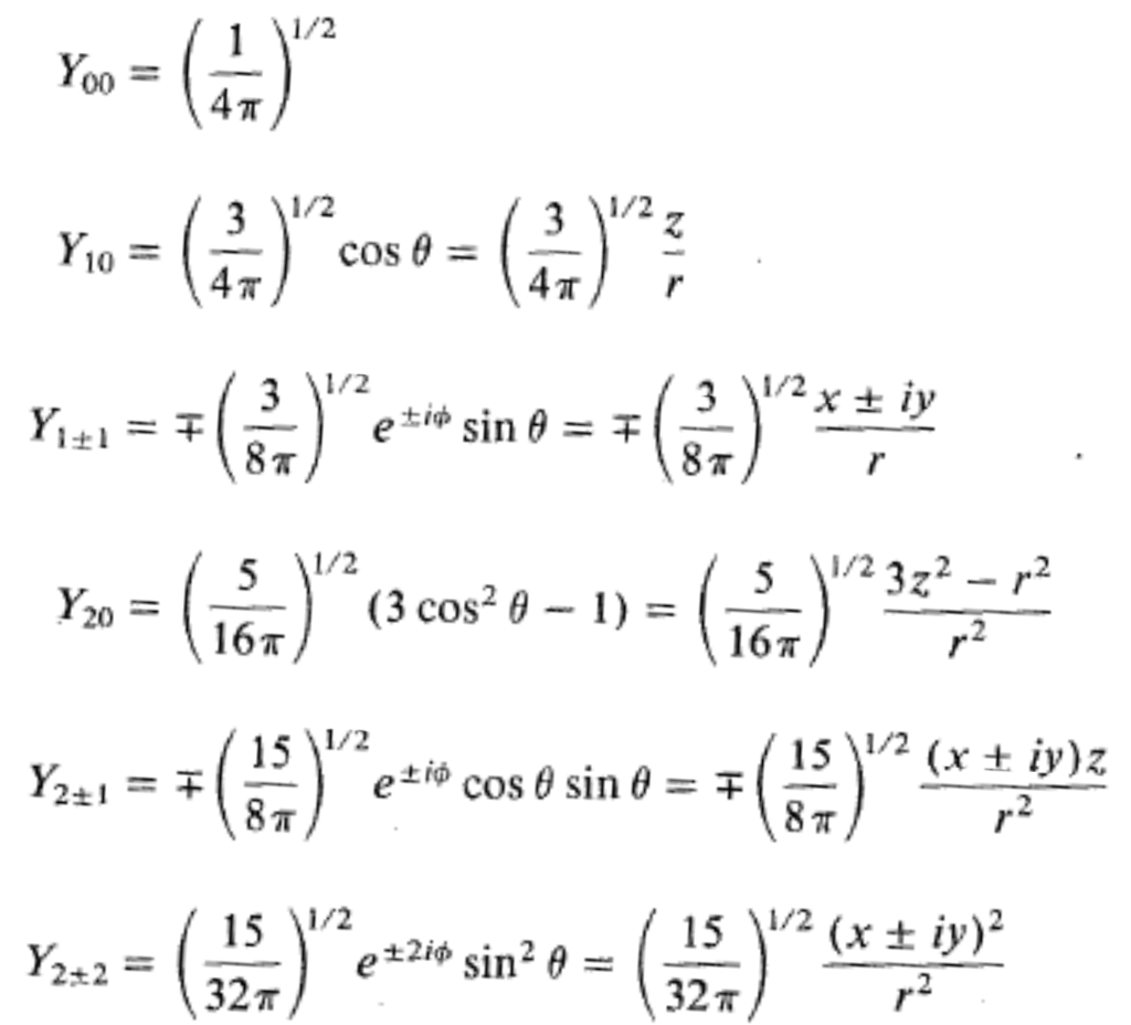 Solved = - -- Im A particle is in the un-normalized angular | Chegg.com