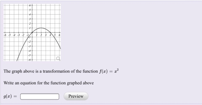 Solved The graph above is a transformation of the function | Chegg.com