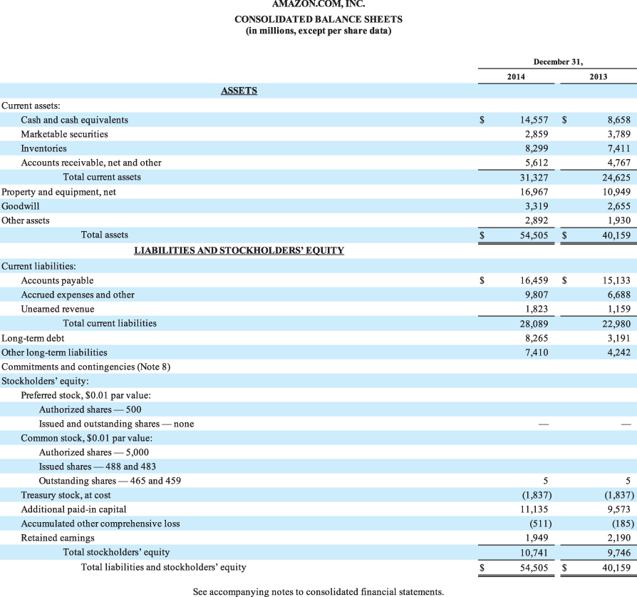 Solved CALCULATOR STANDARD VIEW PRINTER VERSION 4 BACK NEX | Chegg.com