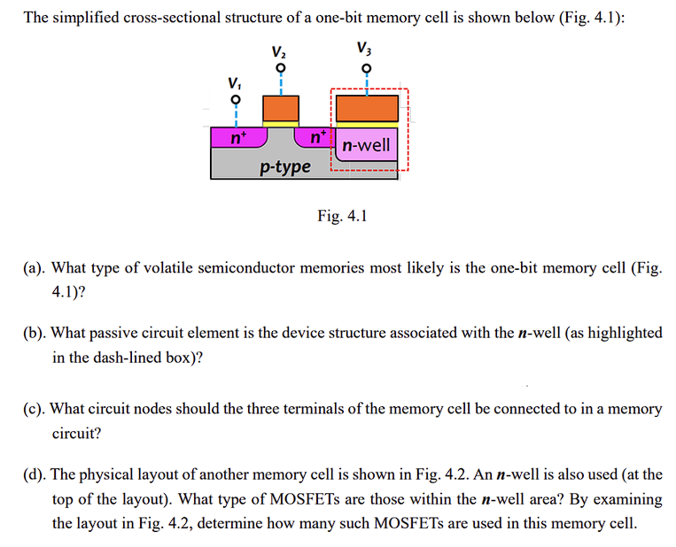 Solved The simplified cross-sectional structure of a one-bit | Chegg.com