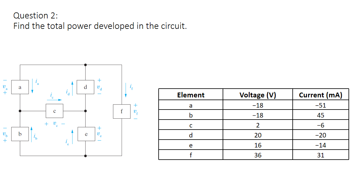 Solved Question 2:Find the total power developed in the | Chegg.com