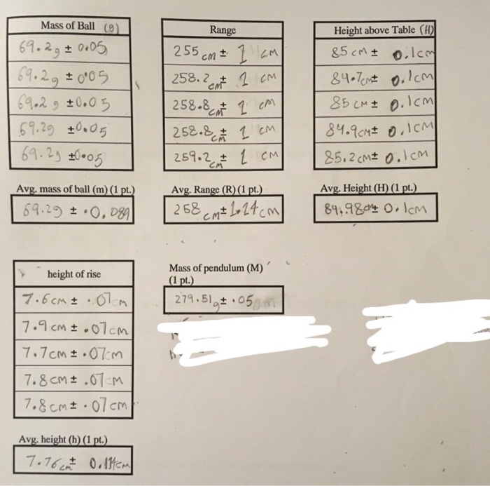 Solved 3. (5 pts.) Which measured quantity contributed most | Chegg.com