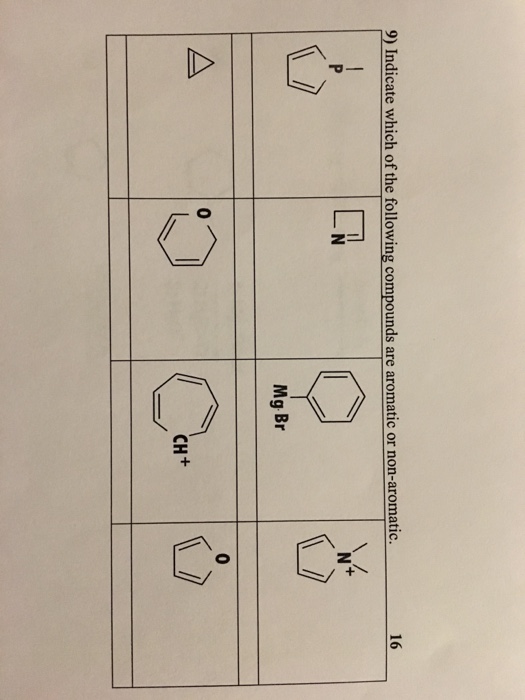 Solved Indicate which of the following compounds are | Chegg.com