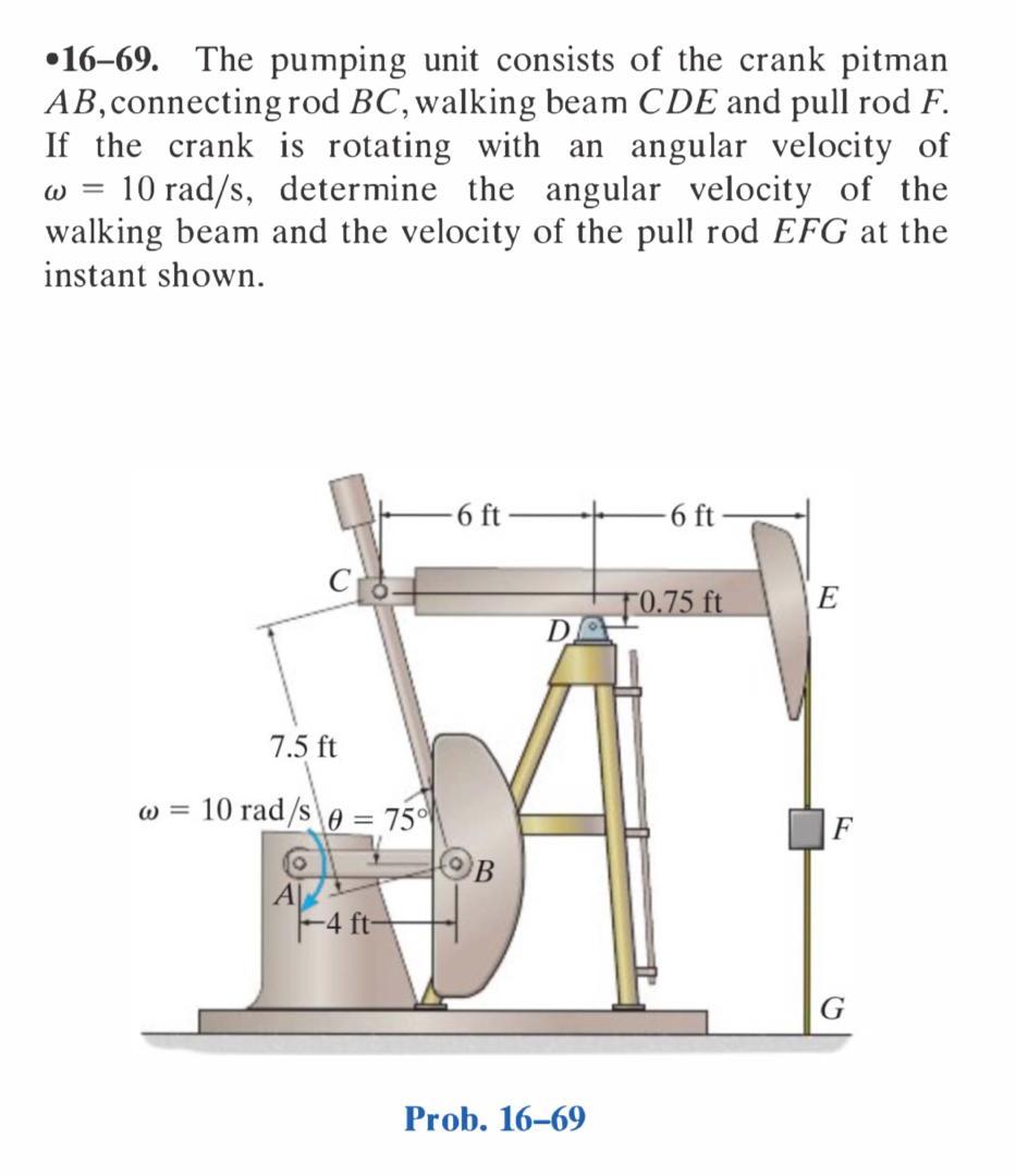 Solved •16–69. The pumping unit consists of the crank pitman | Chegg.com
