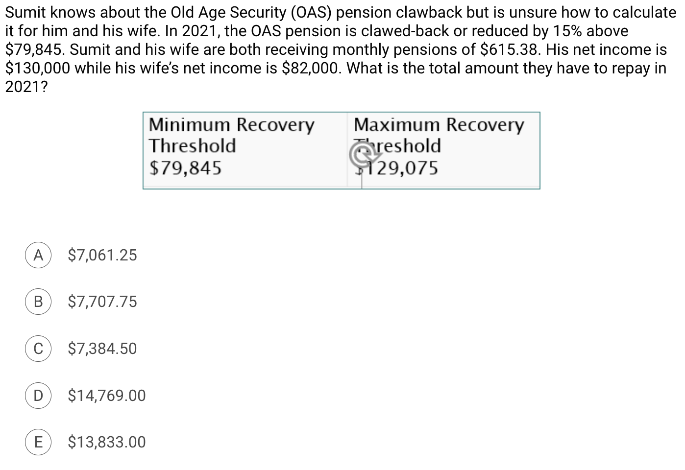 Solved Sumit knows about the Old Age Security (OAS) pension | Chegg.com