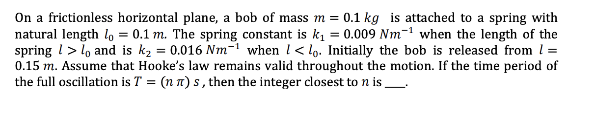 Solved On ﻿a frictionless horizontal plane, a bob of ﻿mass | Chegg.com