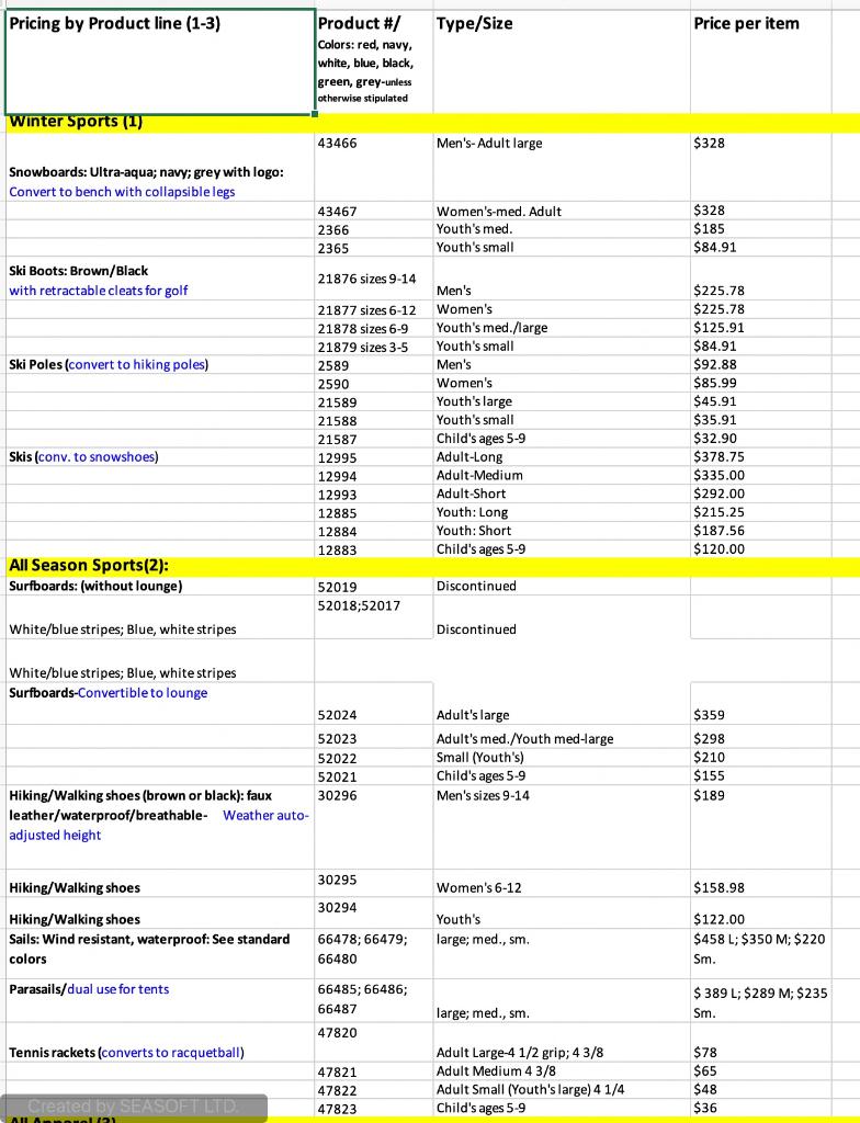 Solved Hello any help would be greatly appreciated with | Chegg.com